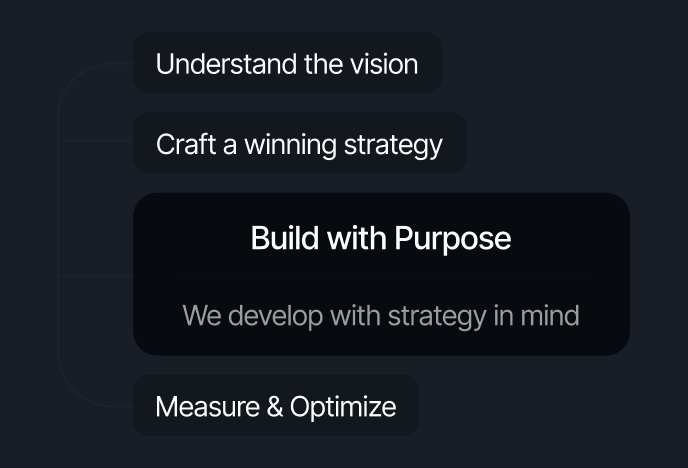 Dexma: Soluciones de Software e IA para Transformar tu Negocio ...